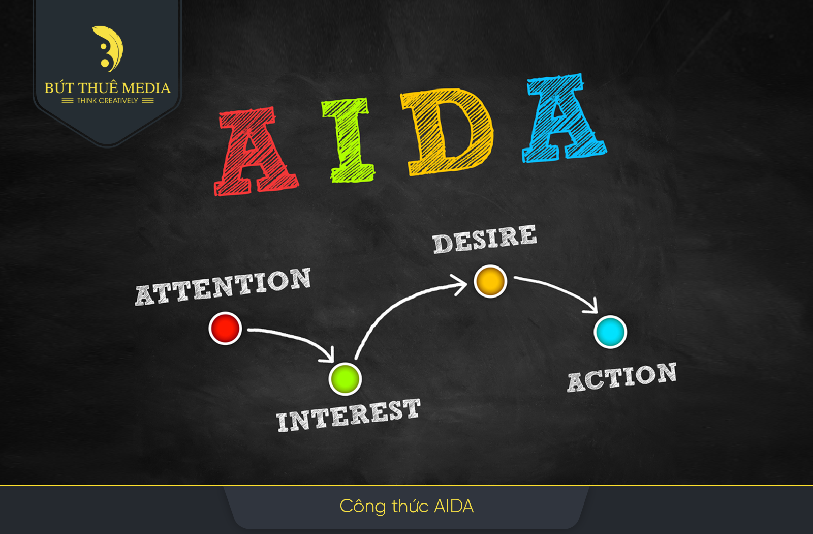 Top 13 công thức aida mới nhất năm 2022 | Blog Hồng